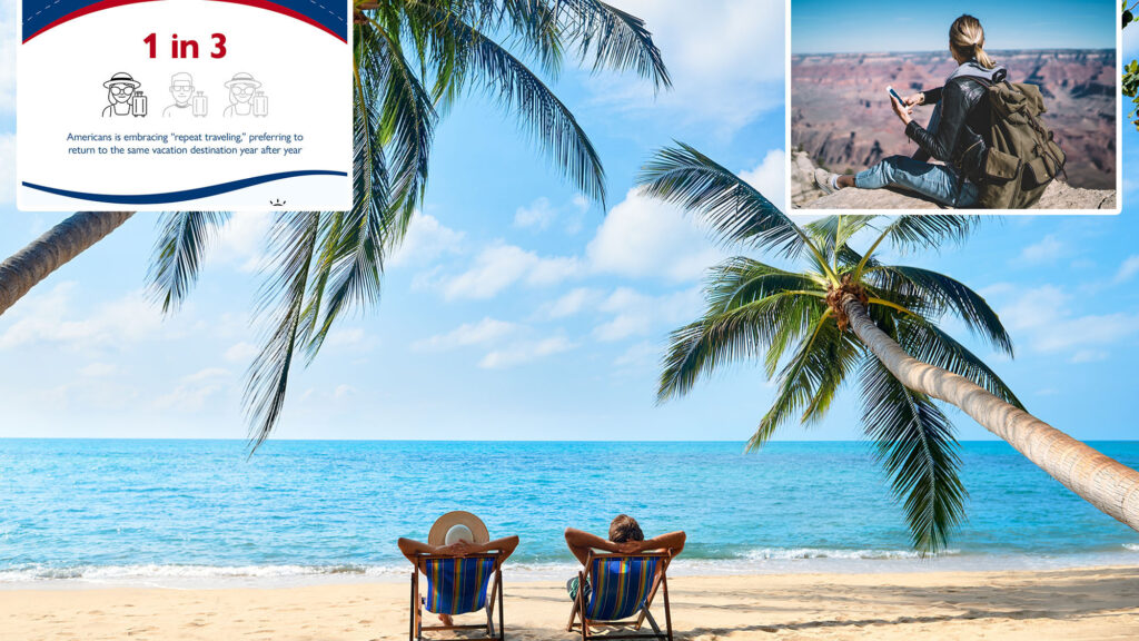 Survey Reveals One in Three Americans Favors Repeat Travel - NEWSNOWCHICAGO