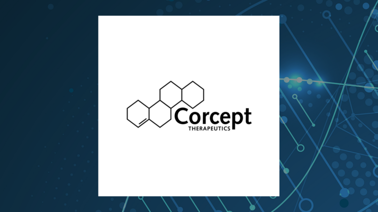 Tealwood Asset Management Boosts Stake in Corcept Therapeutics by 58% ...